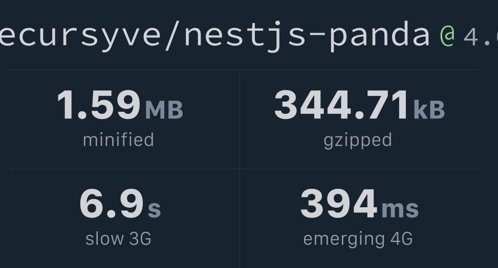 @recursyve/nestjs-panda Bundlephobia