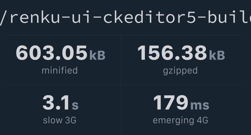 @renku/renku-ui-ckeditor5-build Bundlephobia