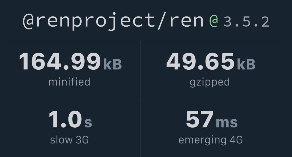 @renproject/ren Bundlephobia