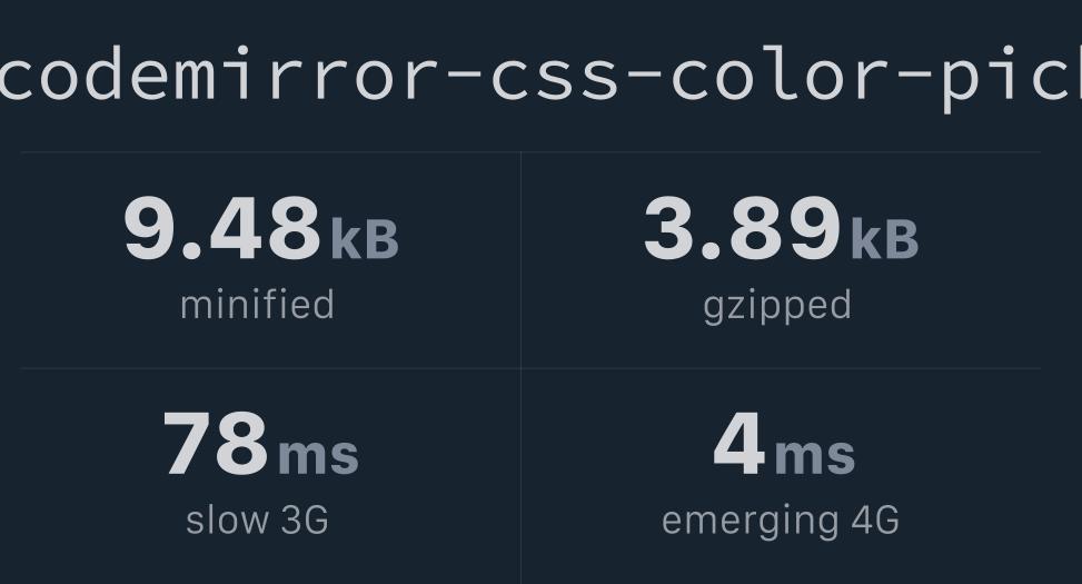 @replit/codemirror-css-color-picker Bundlephobia