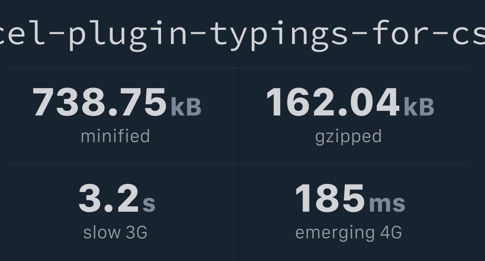 @rfgamaral/parcel-plugin-typings-for-css-modules Bundlephobia