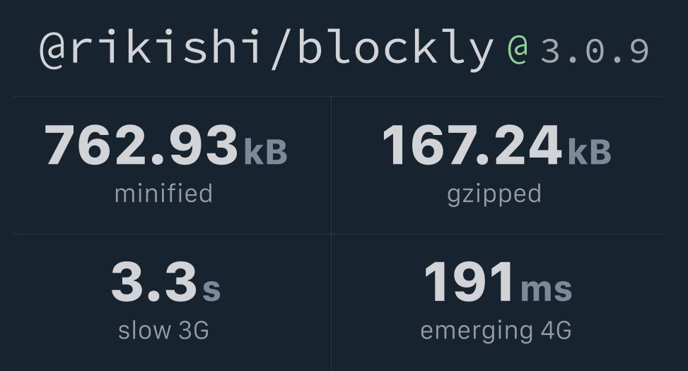 @rikishi/blockly Bundlephobia