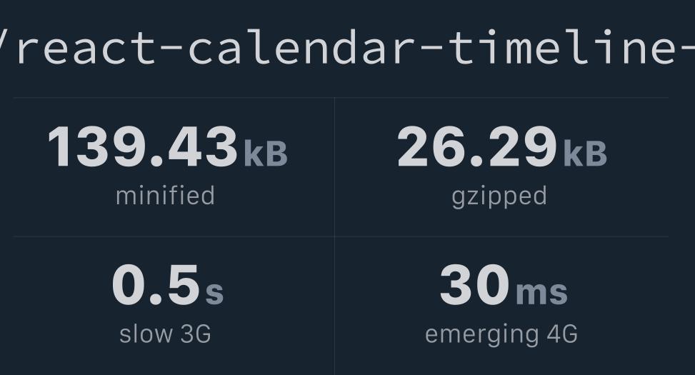 @rikkeisoft/react-calendar-timeline-dayjs Bundlephobia