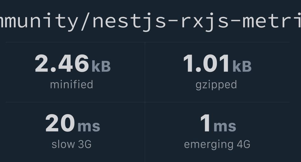 Rnw Communitynestjs Rxjs Metrics Bundlephobia