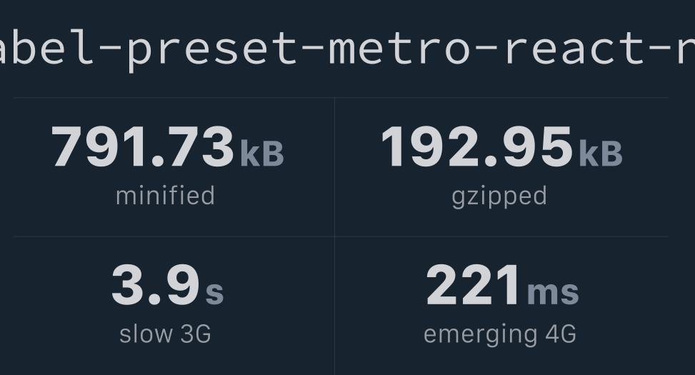 @rnx-kit/babel-preset-metro-react-native Bundlephobia