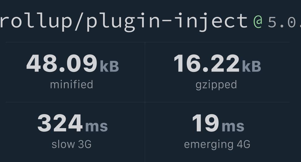 @rollup/plugin-inject Bundlephobia