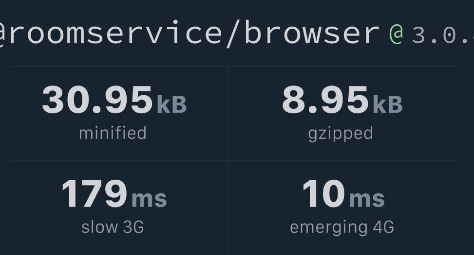 @roomservice/browser Bundlephobia