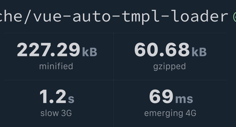@rouche/vue-auto-tmpl-loader Bundlephobia