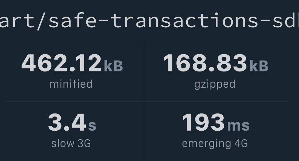 @rsksmart/safe-transactions-sdk Bundlephobia