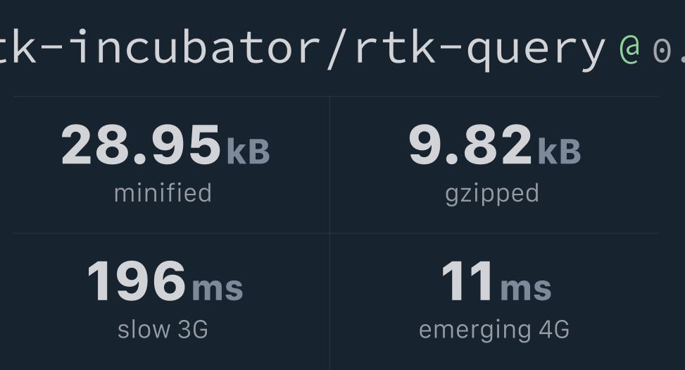 @rtk-incubator/rtk-query Bundlephobia