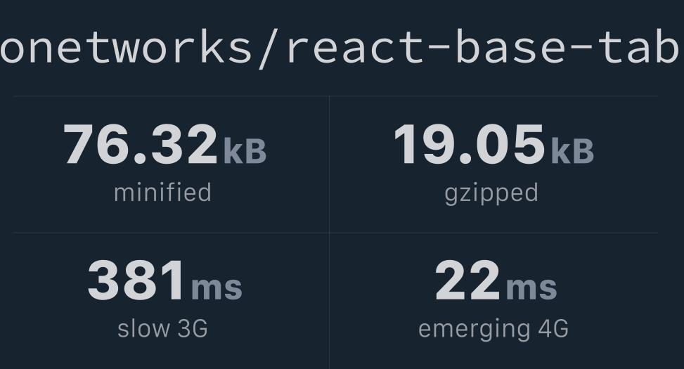 @sage-bionetworks/react-base-table Bundlephobia