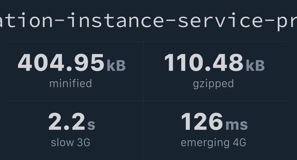 @sap/destination-instance-service-provider v2.1.1 Bundlephobia