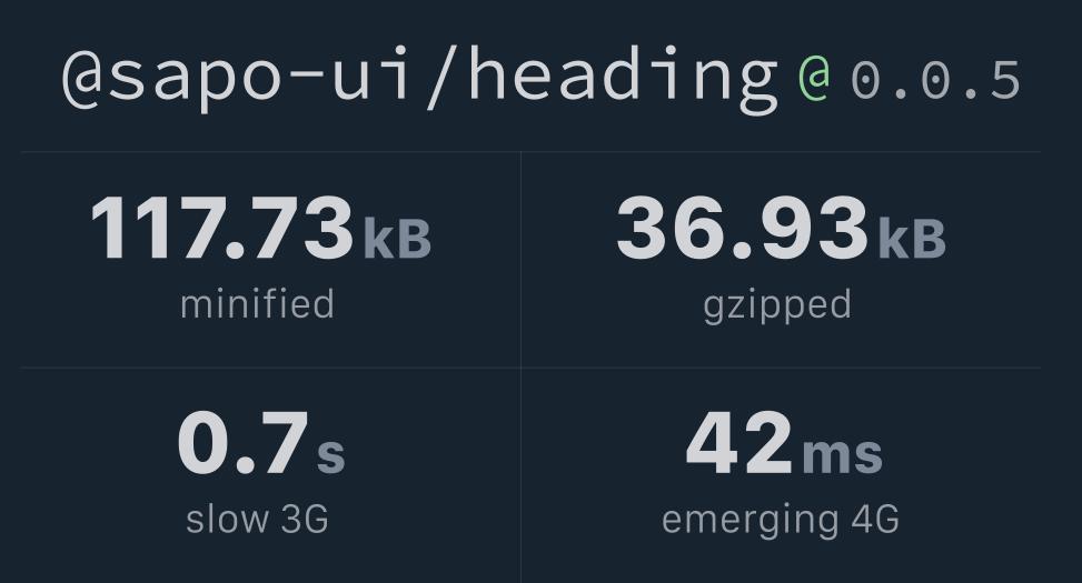 @sapo-ui/heading Bundlephobia