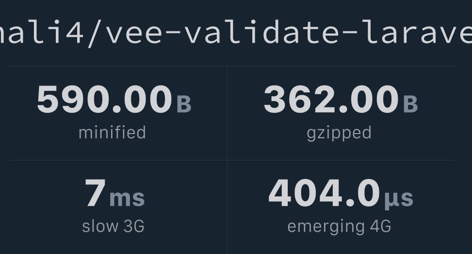 @saroshali4/vee-validate-laravel Bundlephobia