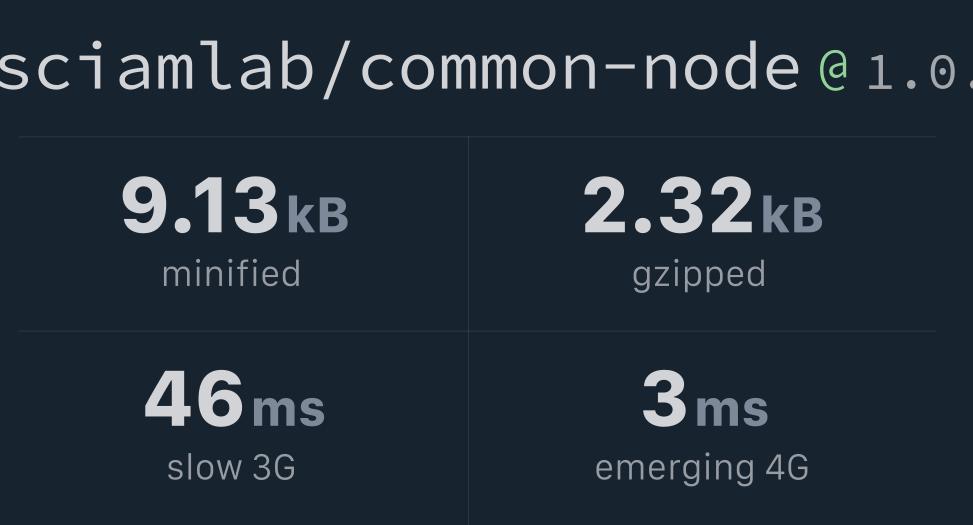@sciamlab/common-node Bundlephobia
