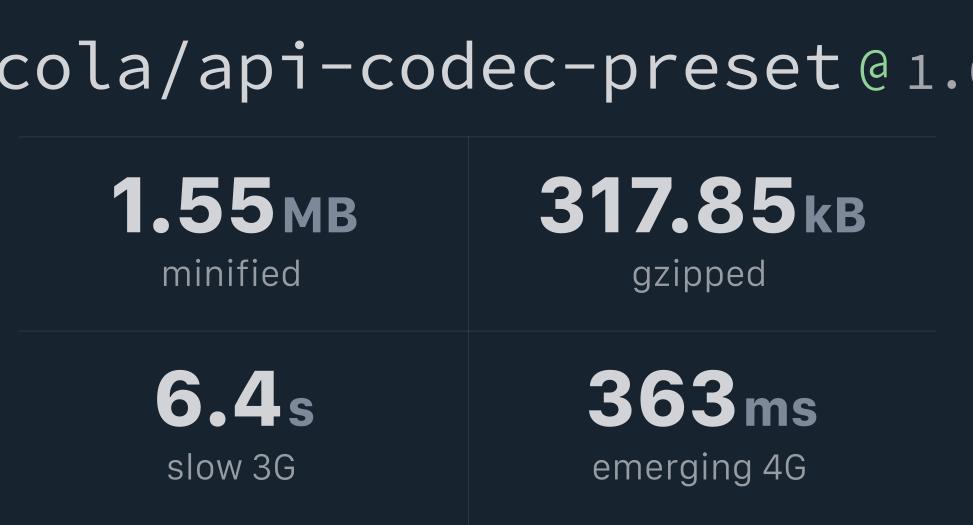 @scola/api-codec-preset Bundlephobia