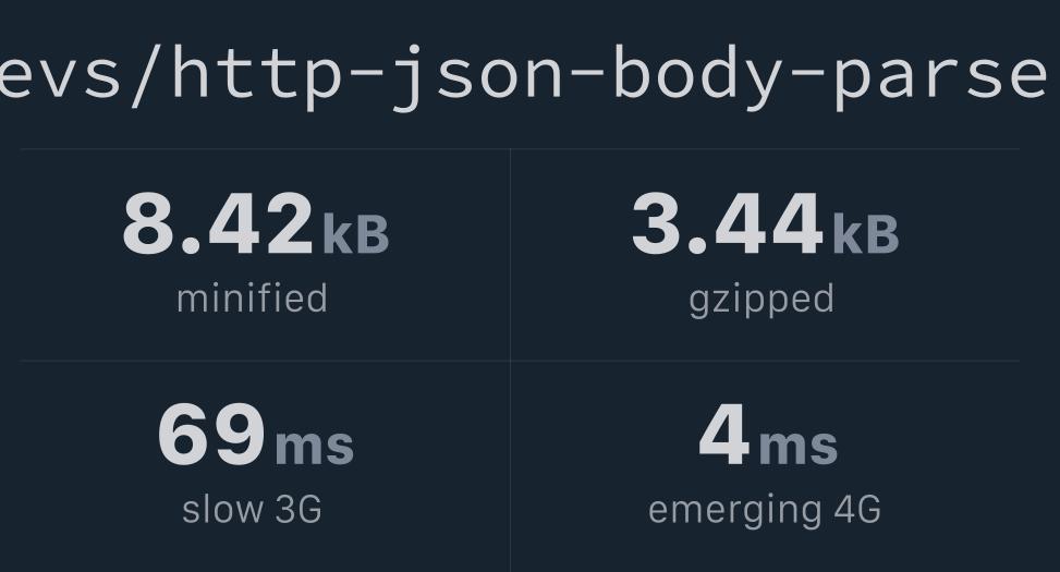 @serverless-devs/http-json-body-parser Bundlephobia