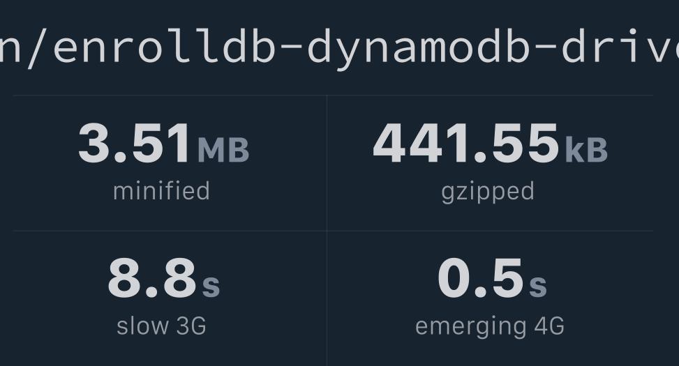 @sglearn/enrolldb-dynamodb-driver Bundlephobia