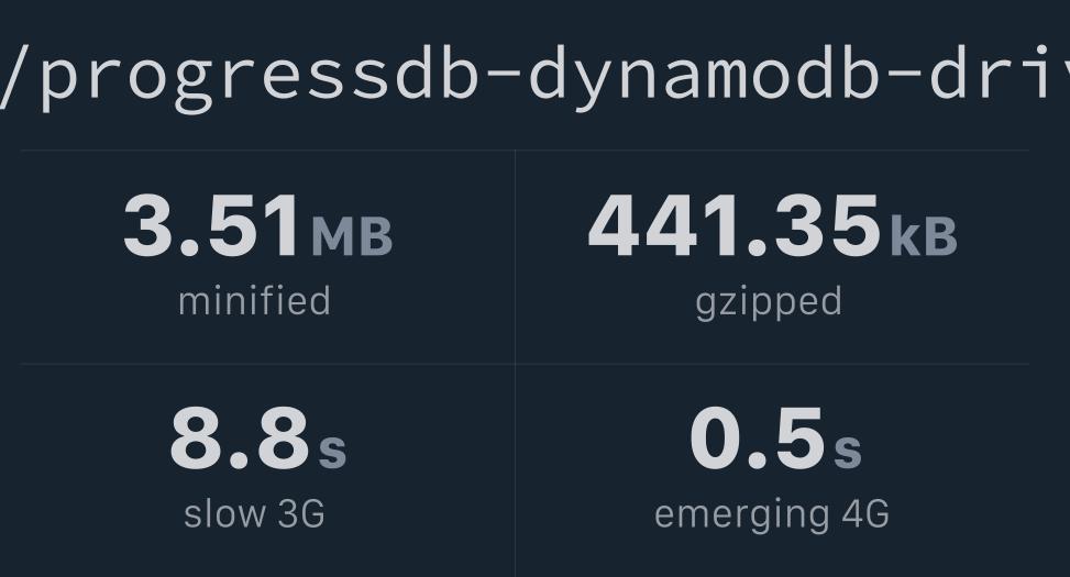 @sglearn/progressdb-dynamodb-driver Bundlephobia