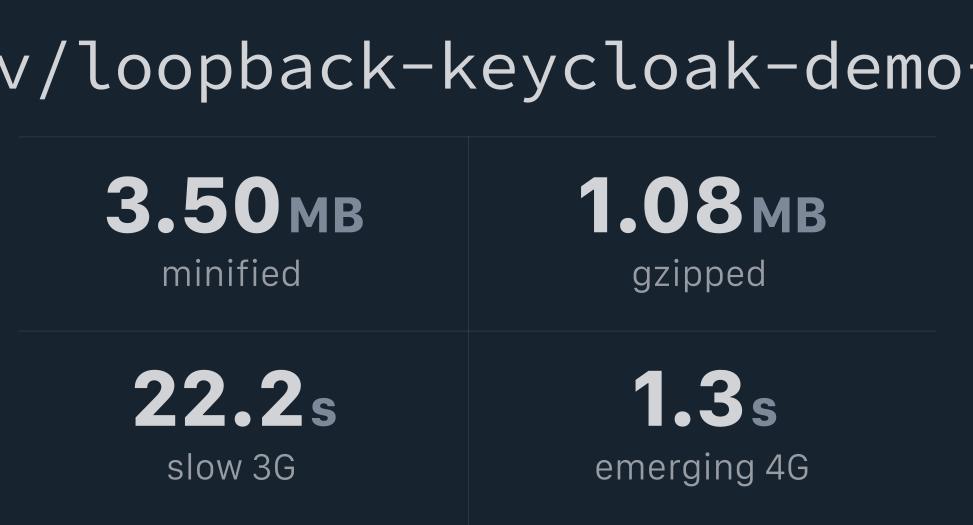 @shrinedev/loopback-keycloak-demo-app Bundlephobia