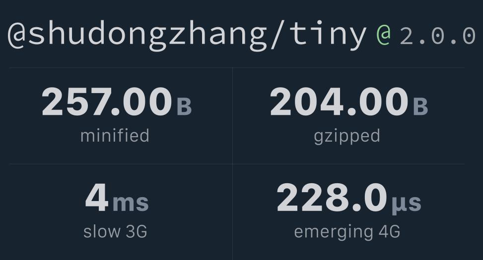 @shudongzhang/tiny Bundlephobia