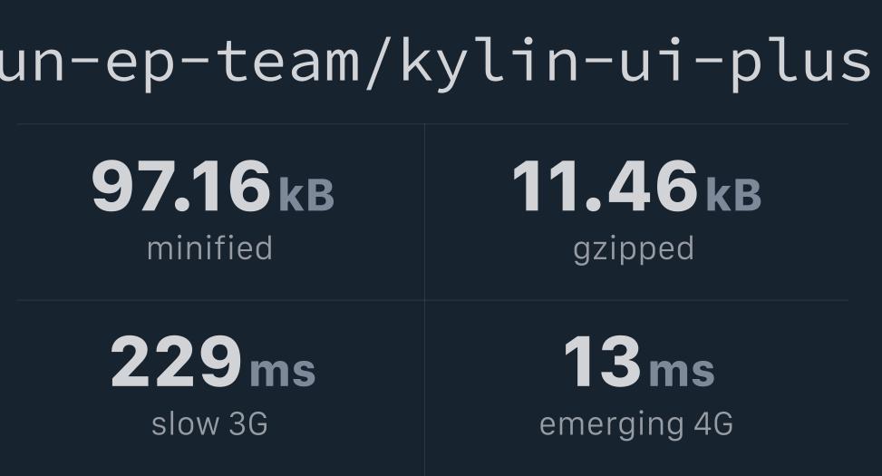 @shuyun-ep-team/kylin-ui-plus Bundlephobia