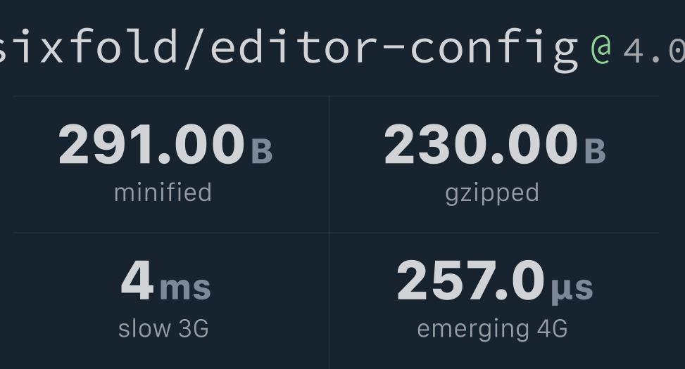 @sixfold/editor-config Bundlephobia