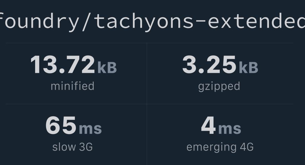 @sky-foundry/tachyons-extended Bundlephobia