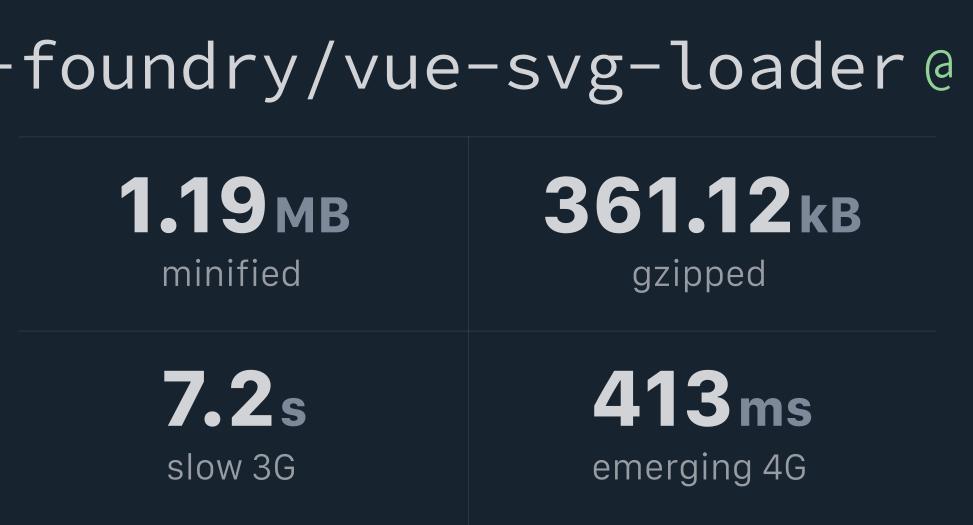 @sky-foundry/vue-svg-loader Bundlephobia
