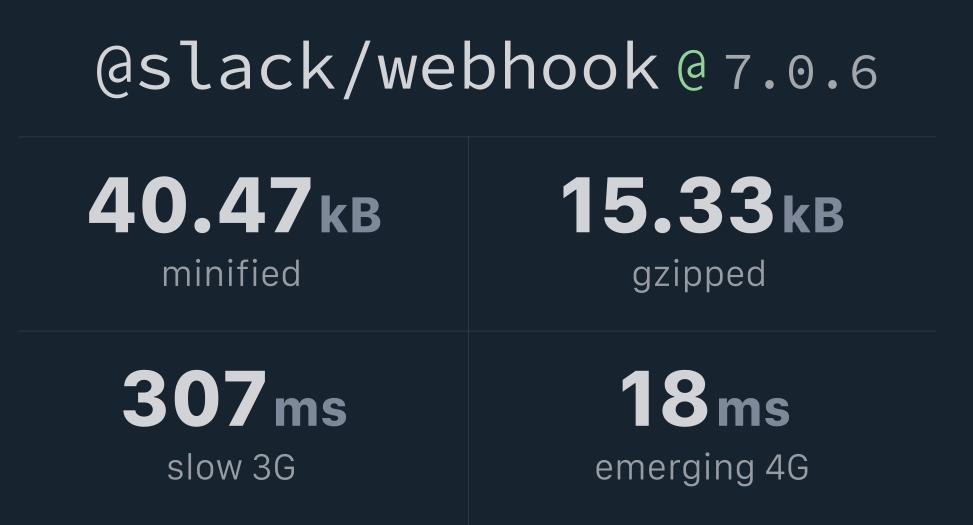 @slack/webhook Bundlephobia