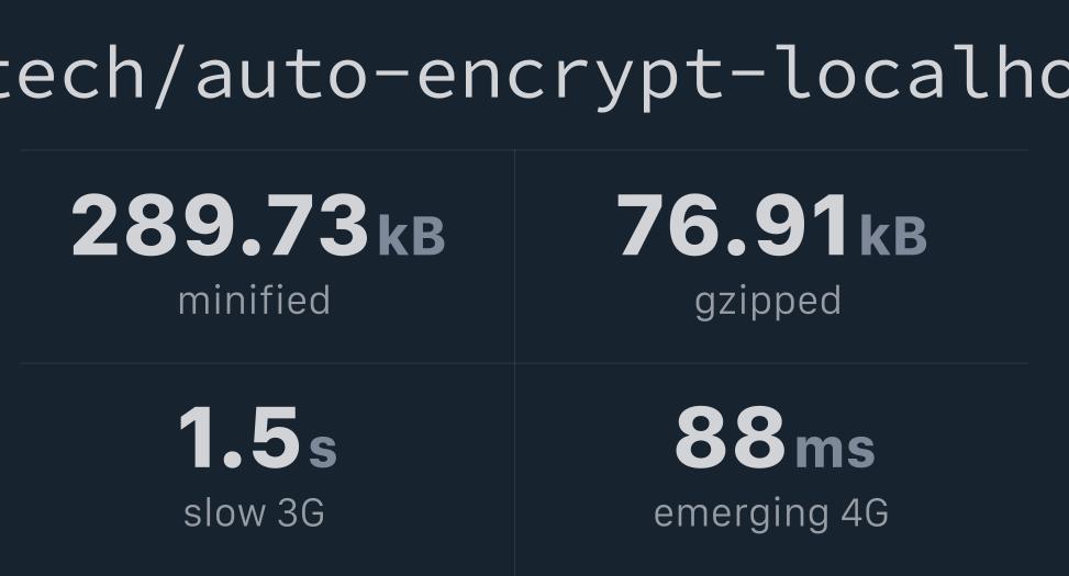 @small-tech/auto-encrypt-localhost Bundlephobia