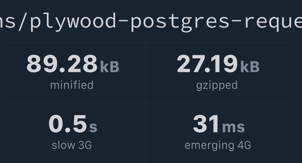 @softbrains/plywood-postgres-requester Bundlephobia