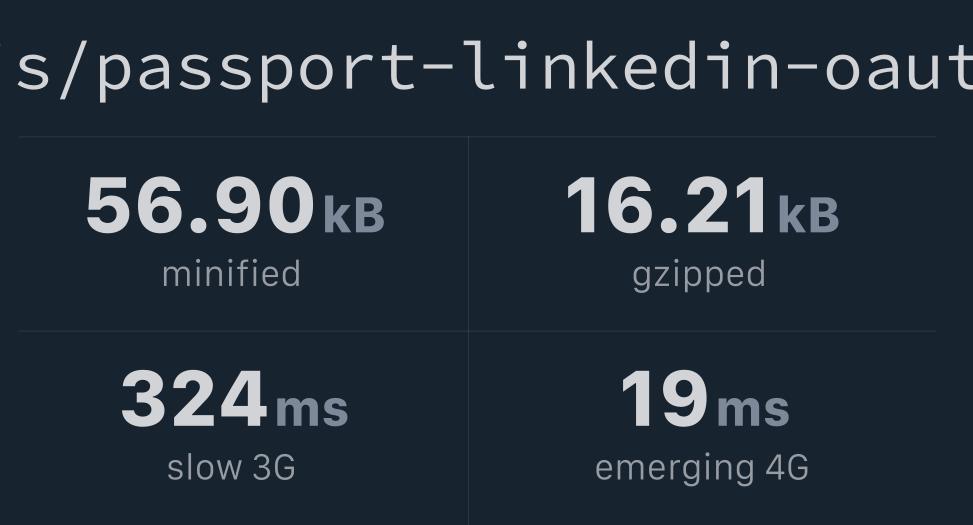 @sokratis/passport-linkedin-oauth2 Bundlephobia