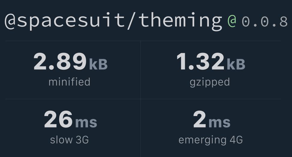 @spacesuit/theming Bundlephobia