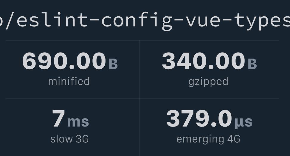 @spartanbio/eslint-config-vue-typescript Bundlephobia