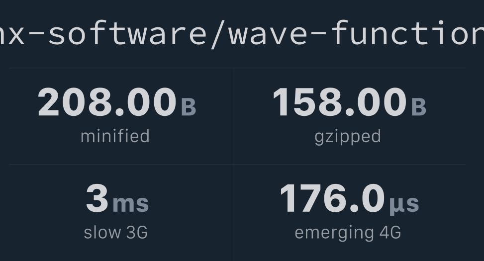 @sphinx-software/wave-function Bundlephobia