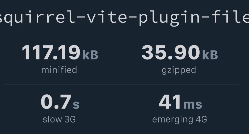 @squirreljs/squirrel-vite-plugin-filemanager Bundlephobia