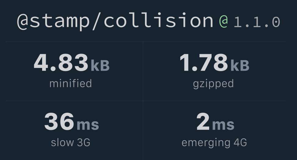 @stamp/collision Bundlephobia