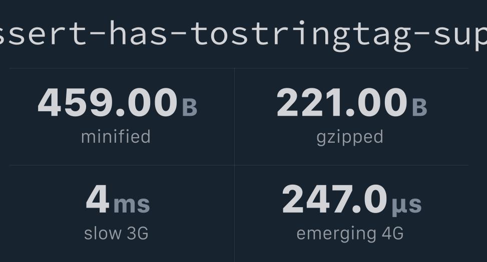 Stdlibassert Has Tostringtag Support Bundlephobia