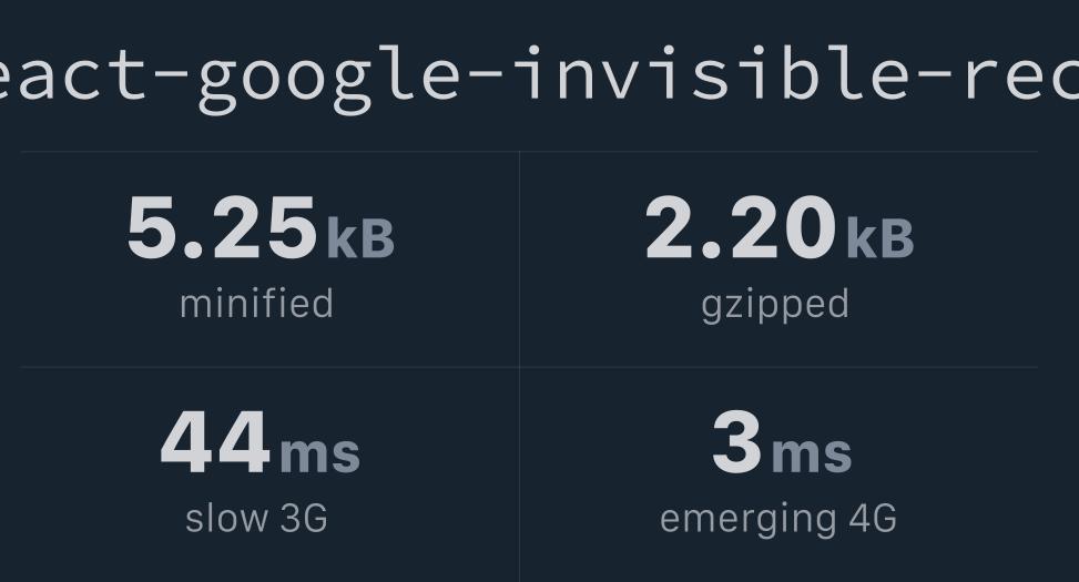 @stowklab/react-google-invisible-recaptcha Bundlephobia