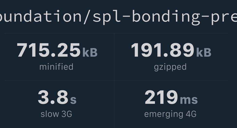 @strata-foundation/spl-bonding-presale Bundlephobia