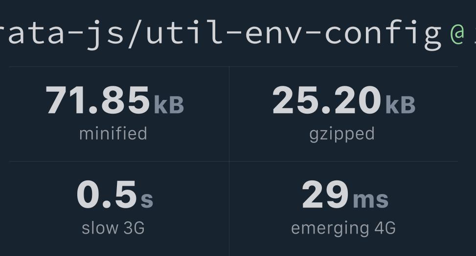 @strata-js/util-env-config Bundlephobia