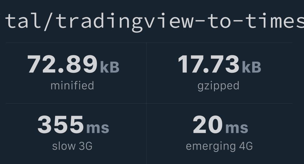 @strong-roots-capital/tradingview-to-timeseries-record Bundlephobia