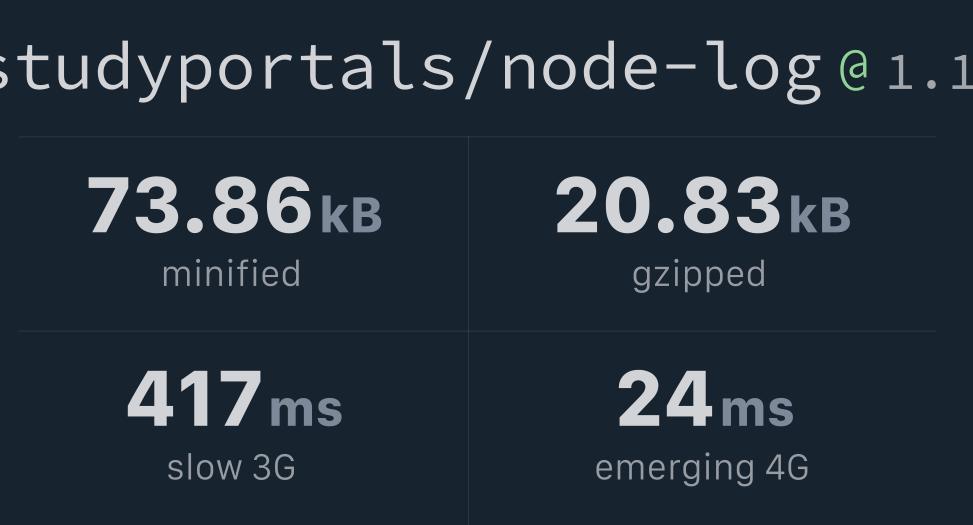 @studyportals/node-log Bundlephobia