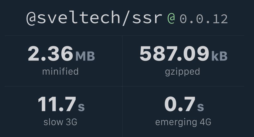 @sveltech/ssr Bundlephobia
