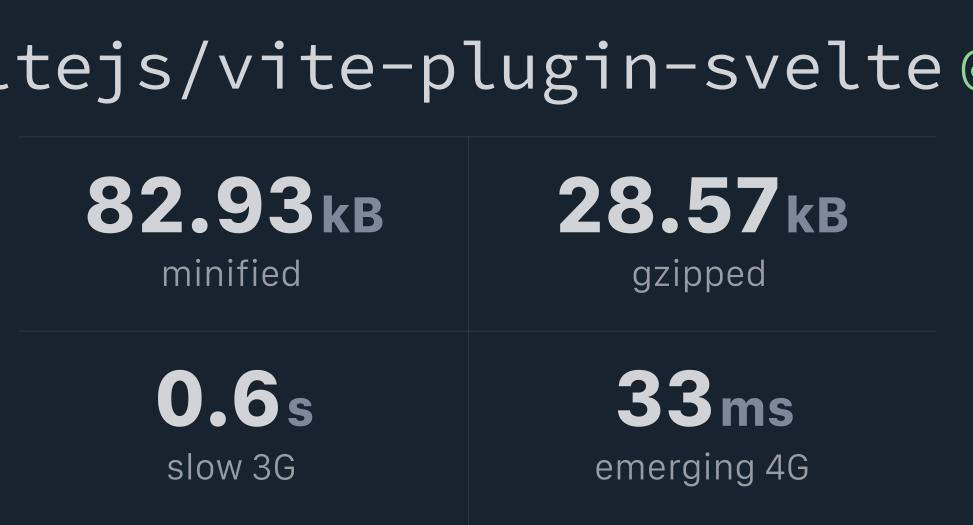@sveltejs/vite-plugin-svelte v1.0.1 Bundlephobia