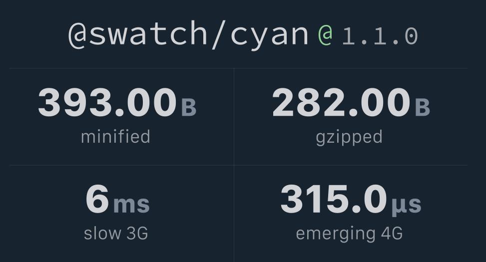 @swatch/cyan Bundlephobia