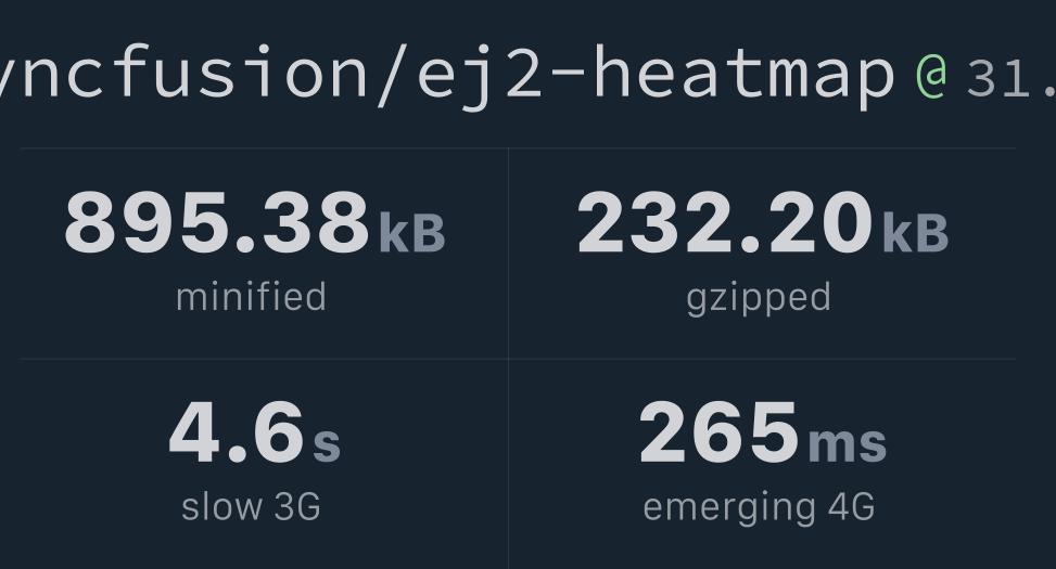 @syncfusion/ej2-heatmap Bundlephobia
