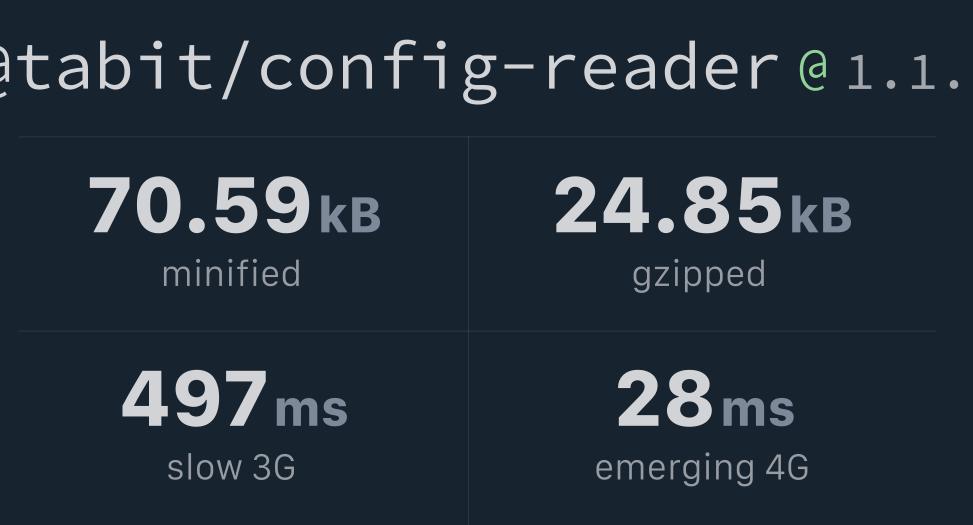 @tabit/config-reader Bundlephobia