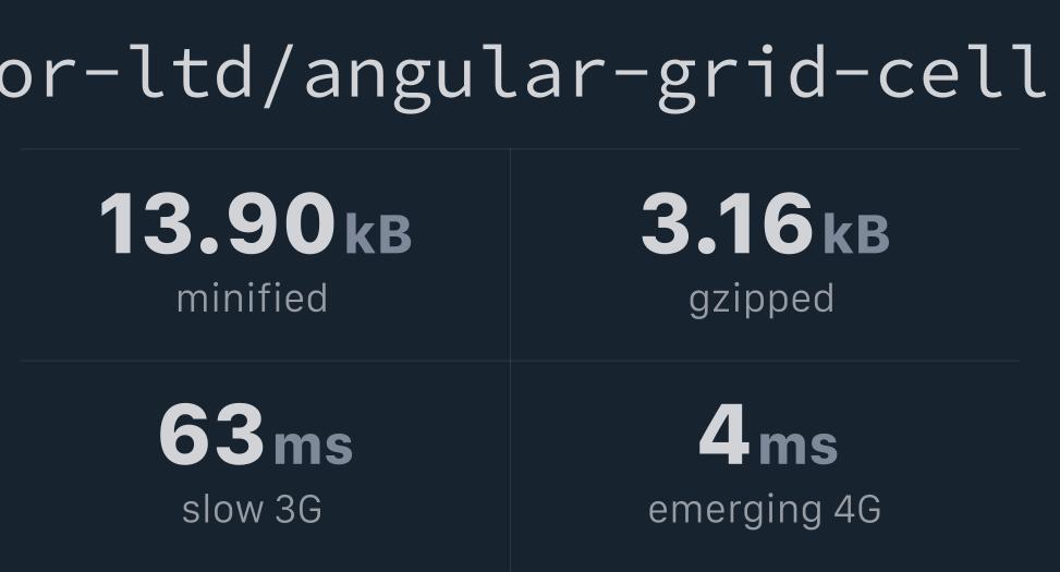 @taldor-ltd/angular-grid-cell Bundlephobia